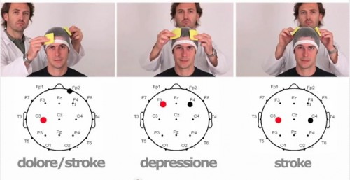 home tDCS device | DIY tDCS