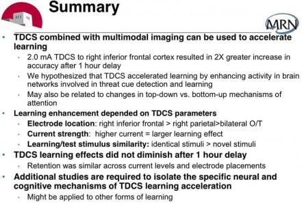 Transcranial Direct Current Stimulation (TDCS) Targeted Using Brain ...