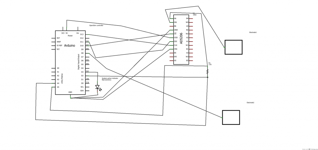 Focus | DIY tDCS