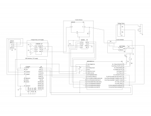 The Open tDCS Project | DIY tDCS